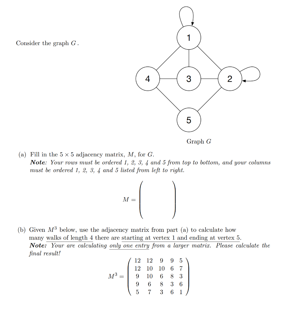 Solved Consider the graph G. 3 2 5 Graph G (a) Fill in the 5 | Chegg.com