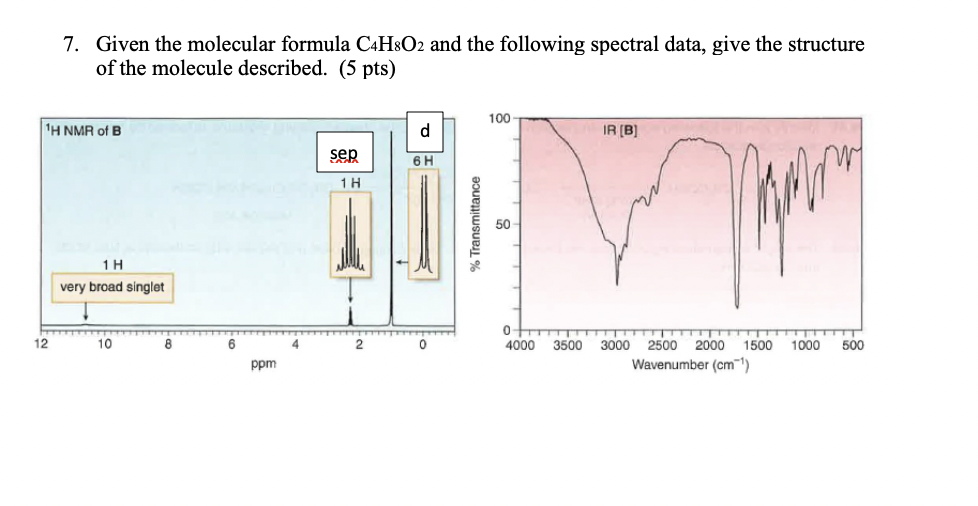 Solved 7. Given the molecular formula C4H8O2 and the | Chegg.com