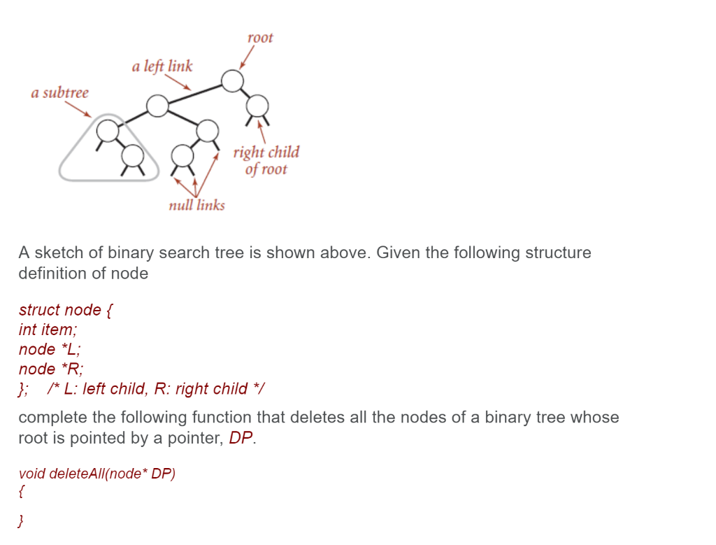 Solved root a left link a subtree for right child of root | Chegg.com
