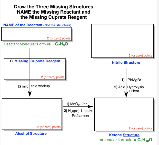 Solved Draw the Three Missing Structures NAME the Missing | Chegg.com