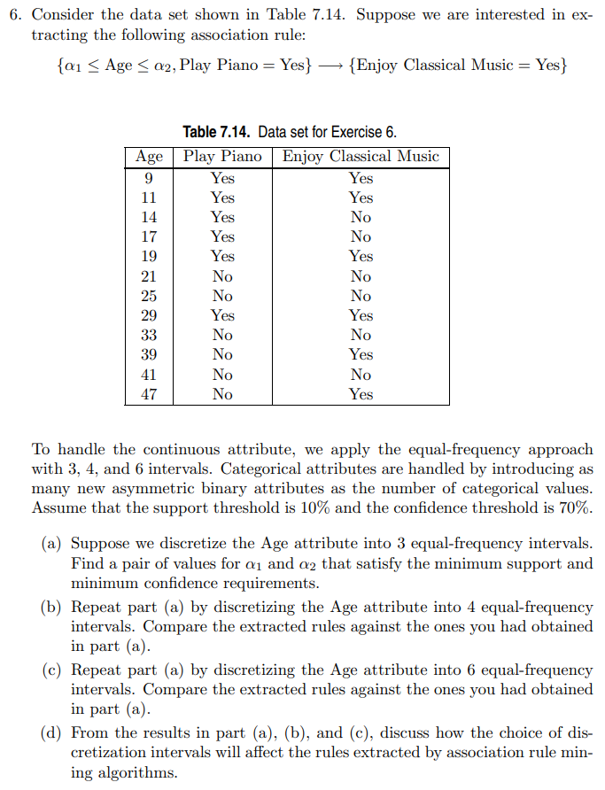 Solved Consider the data set shown in Table 7.14. Suppose we | Chegg.com