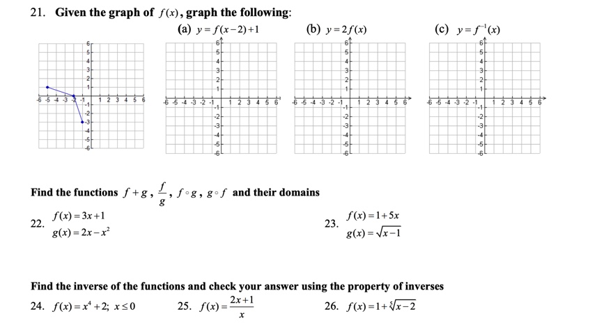 Solved 21. Given the graph of f(x), graph the following: (a) | Chegg.com