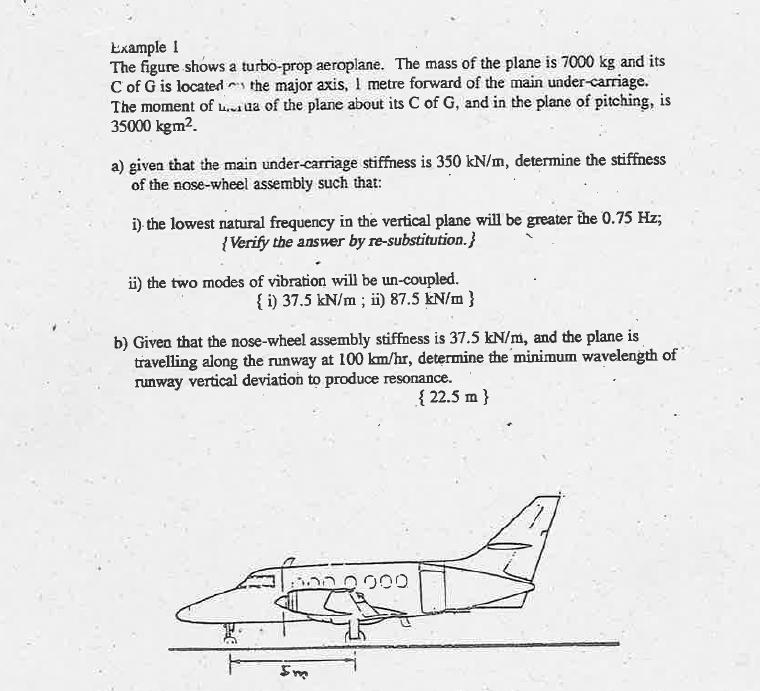 Solved Example 1 The figure shows a turbo-prop aeroplane. | Chegg.com