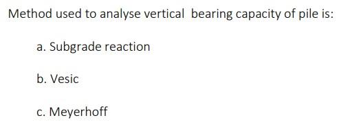 Solved Method used to analyse vertical bearing capacity of | Chegg.com