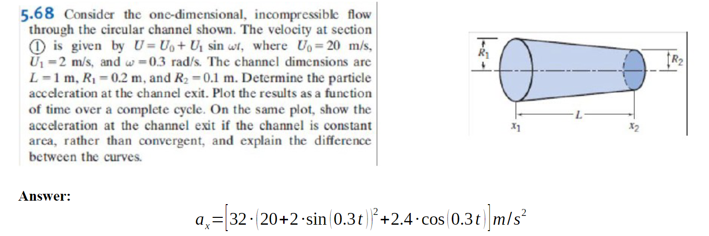 Solved 5.68 Consider the one-dimensional, incompressible | Chegg.com