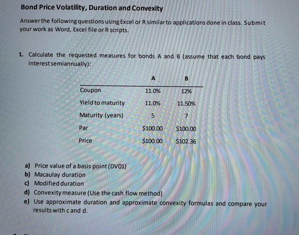 Bond Price Volatility, Duration and Convexity Answer | Chegg.com