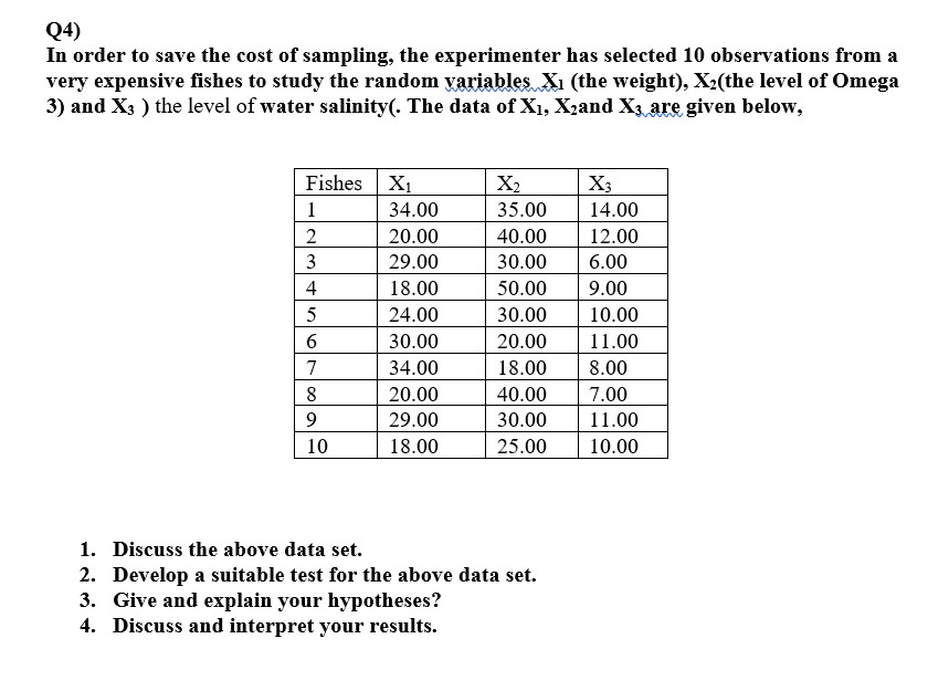 Solved Q4) In order to save the cost of sampling, the | Chegg.com