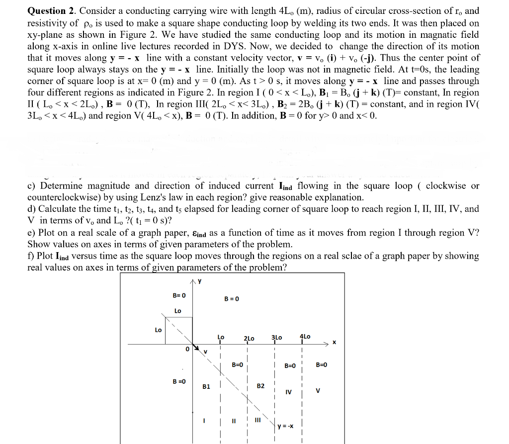Solved Question 2. Consider a conducting carrying wire with | Chegg.com