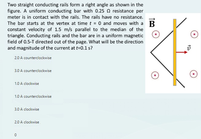 Solved Two straight conducting rails form a right angle as | Chegg.com