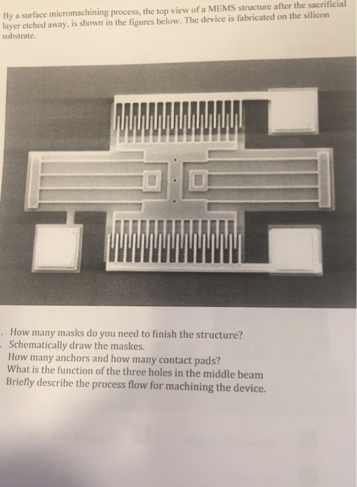By a surface micromachining process, the top view of | Chegg.com