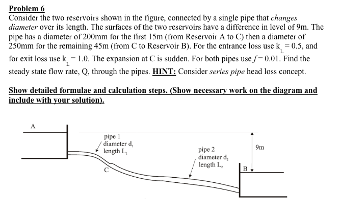 Solved Problem 6 Consider the two reservoirs shown in the | Chegg.com