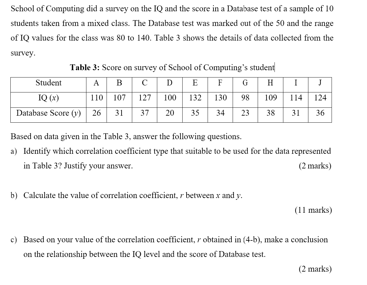 Solved School of Computing did a survey on the IQ and the | Chegg.com
