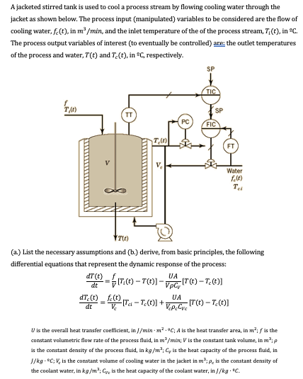 A jacketed stirred tank is used to cool a process | Chegg.com