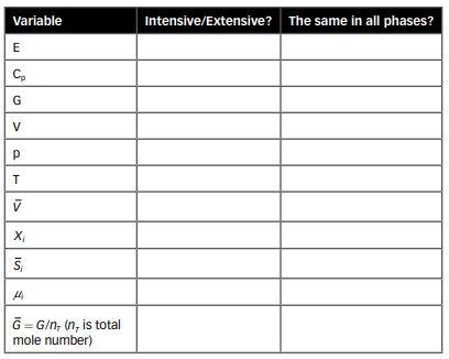 Solved One of the features that distinguishes intensive | Chegg.com