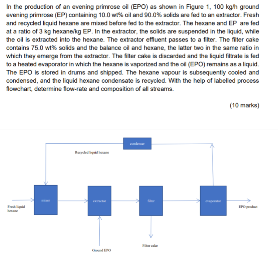 Solved In the production of an evening primrose oil (EPO) as | Chegg.com