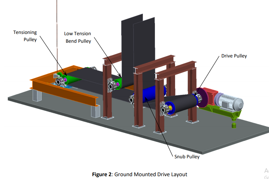 Solved 141 m 17 m High Tension Bend Pulleys O Low Tension | Chegg.com