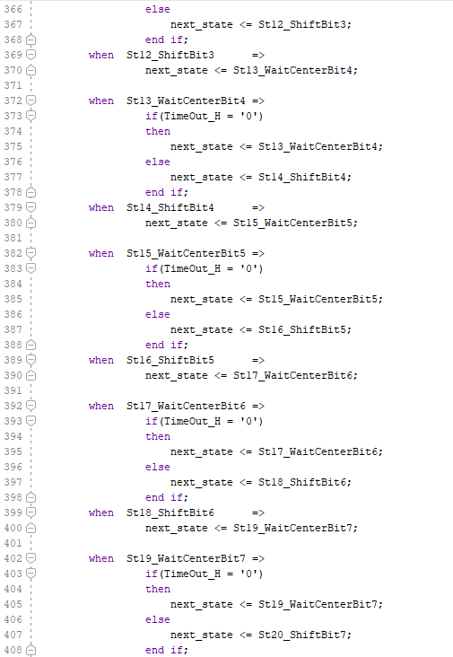 I need Help!! Please... Program VIVADO VHDL... | Chegg.com