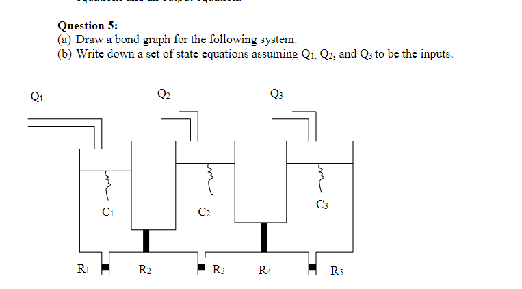 Question 5: (a) Draw a bond graph for the following | Chegg.com