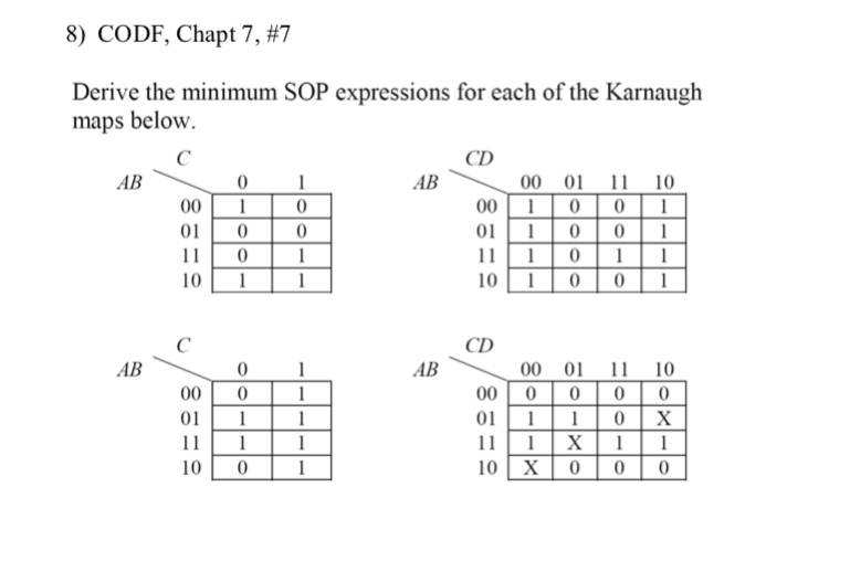 Solved 4) CODF, Chapt 5, #7 7. Simplify each of the | Chegg.com