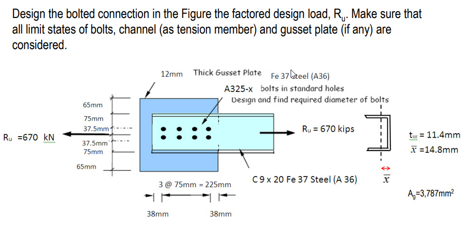 Solved Design the bolted connection in the Figure the | Chegg.com