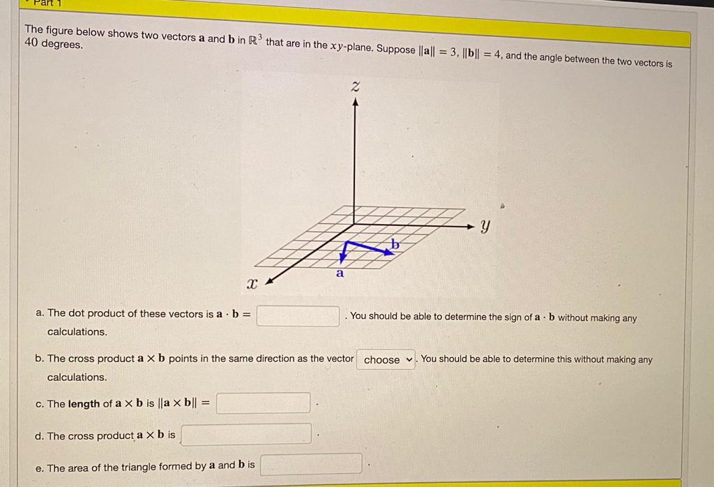 Solved The figure below shows two vectors a and bin R3 that | Chegg.com