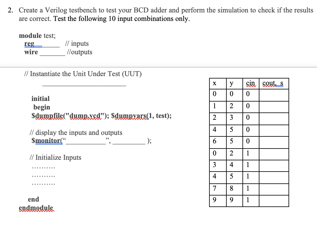 Solved BCD Adder A BCD adder is a circuit that performs | Chegg.com