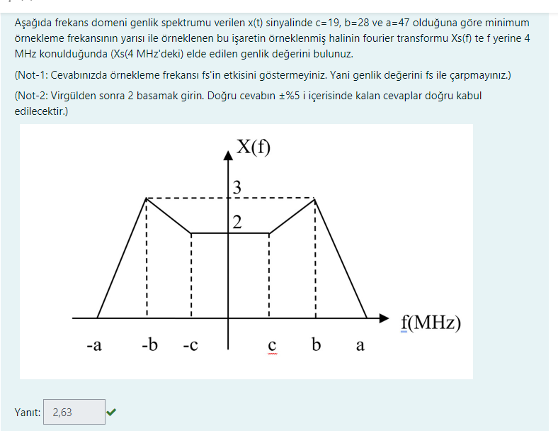 Solved Aşağıda frekans domeni genlik spektrumu verilen x(t) | Chegg.com