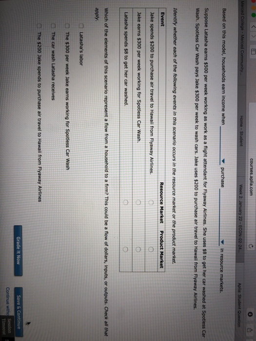 Solved 22- Which of the elements of this scenario represent | Chegg.com