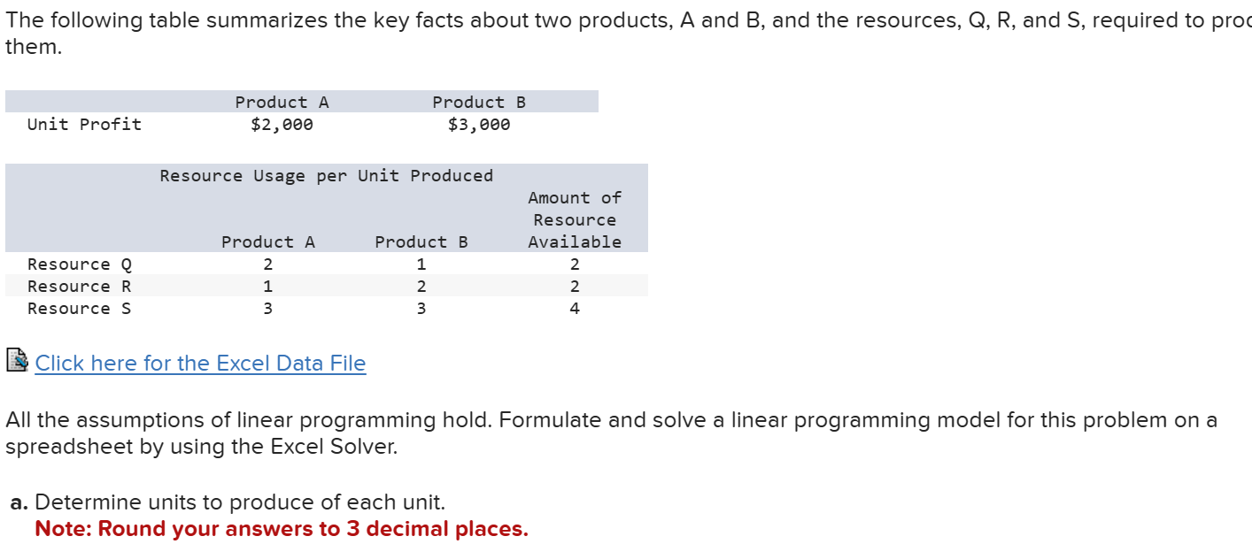 The following table summarizes the key facts about | Chegg.com