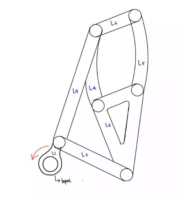 Solved Input L7 L4 L6 L3 L5 | Chegg.com