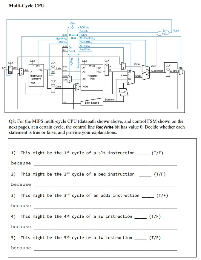 Solved Multi-Cycle CPU. PCWrite Branch lord Control PCSIC | Chegg.com