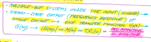 Solved The rotation mechanical system sketched below | Chegg.com