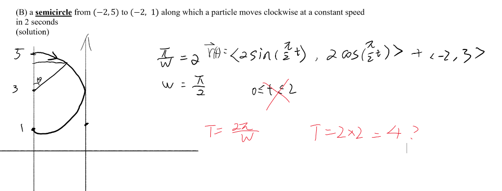 Solved Find the parametric equation? How to calculate W? | Chegg.com