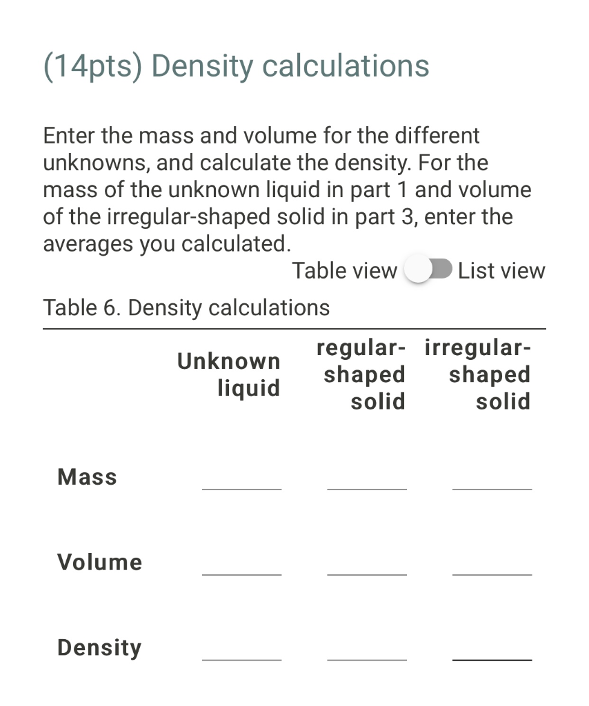 Solved The question is for the density calculations at the | Chegg.com