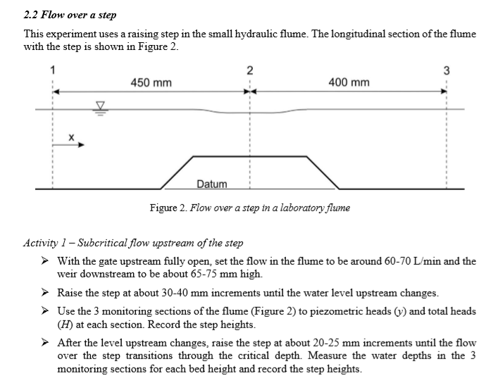 2.2 Flow over a step This experiment uses a raising | Chegg.com