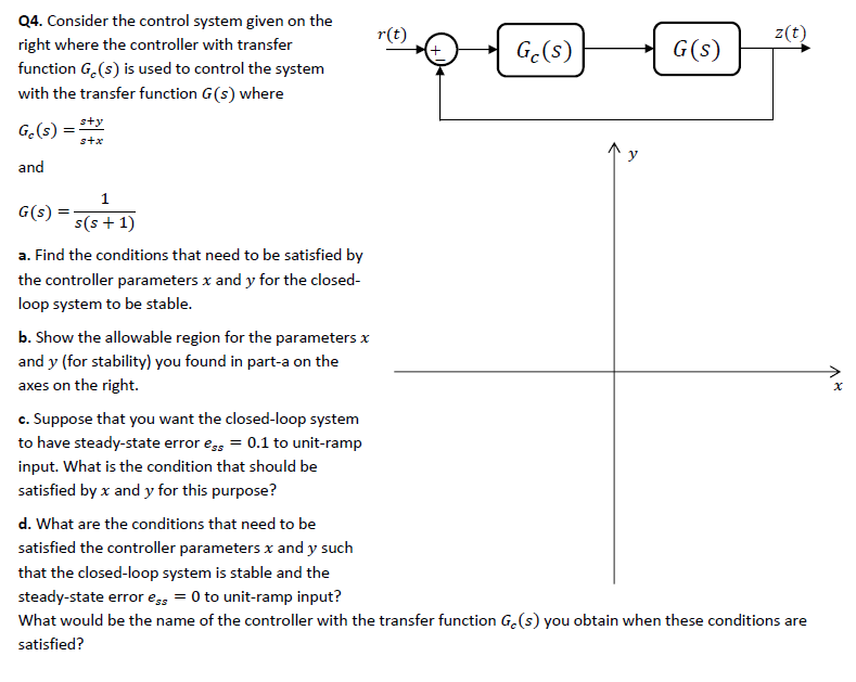 Solved Q4. Consider the control system given on the right | Chegg.com