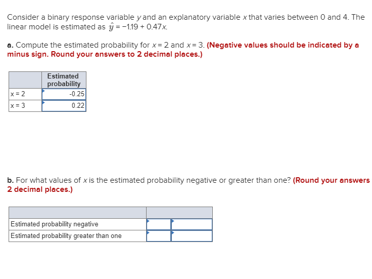Solved Consider A Binary Response Variable Y And An