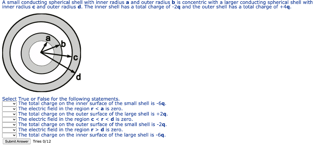 Solved A small conducting spherical shell with inner | Chegg.com