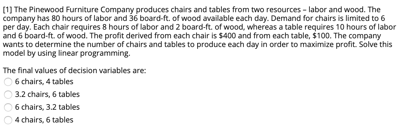 Solved [1] The Pinewood Furniture Company produces chairs | Chegg.com