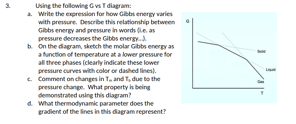 Using the following G vs T diagram: a. Write the | Chegg.com