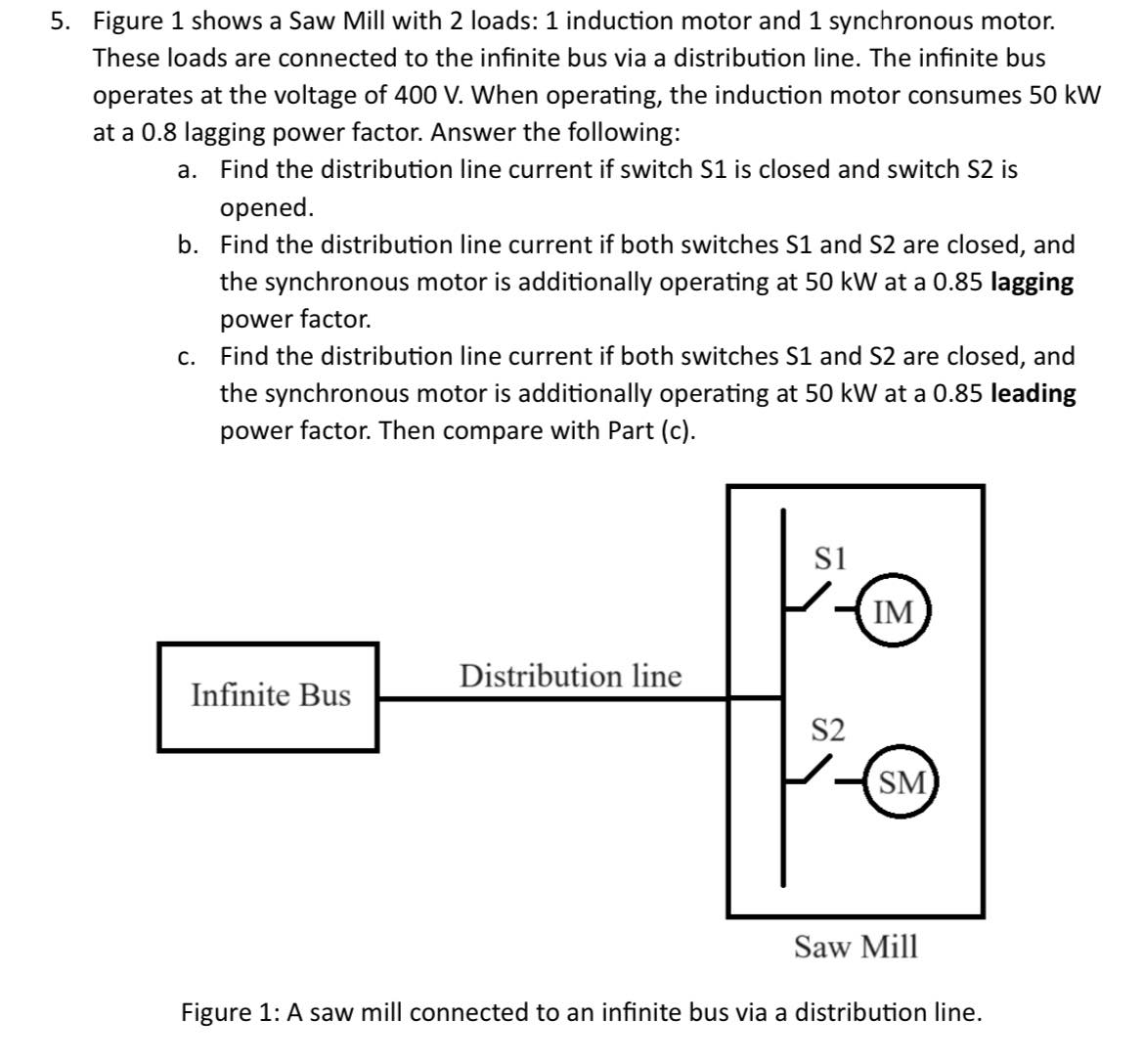 Solved Figure 1 ﻿shows A Saw Mill With 2 ﻿loads 1