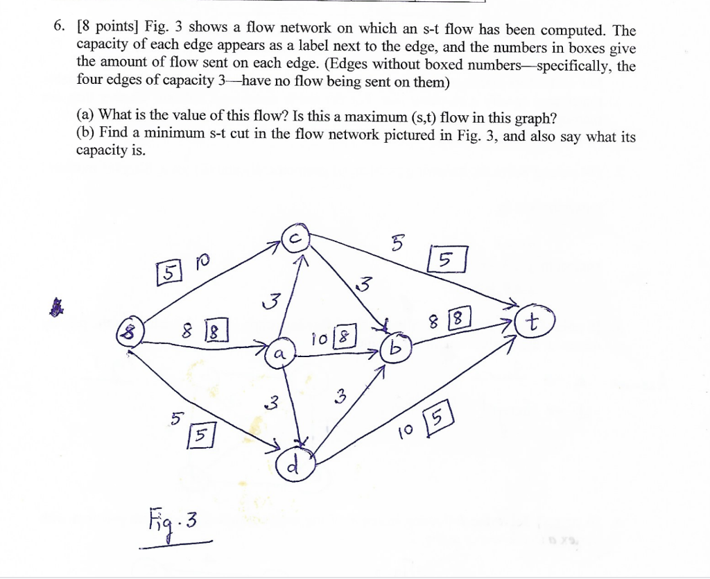 Solved 6. [8 points] Fig. 3 shows a flow network on which an | Chegg.com