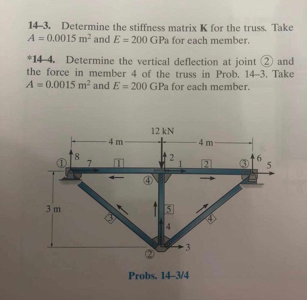 Solved 14–3. Determine the stiffness matrix K for the truss. | Chegg.com