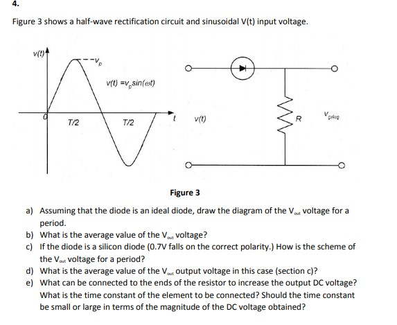 Solved 4. Figure 3 shows a half-wave rectification circuit | Chegg.com