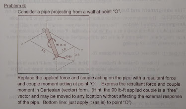 Solved Consider a pipe projecting from a wall at point ' O | Chegg.com