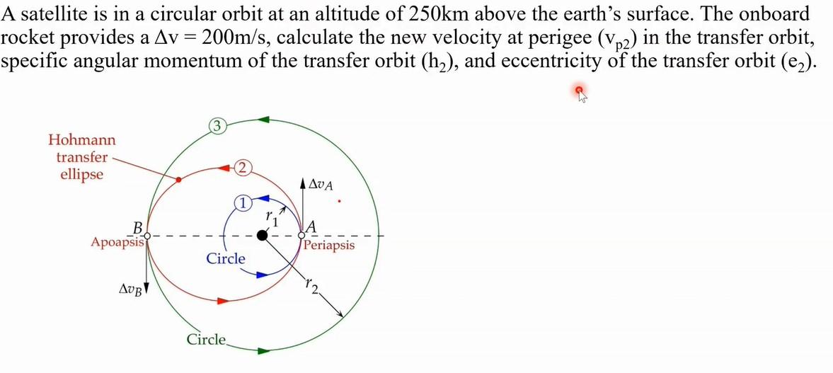 Solved A satellite is in a circular orbit at an altitude of | Chegg.com