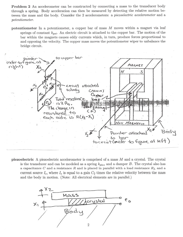 Solved Problem 2 An accelerometer can be constructed by | Chegg.com