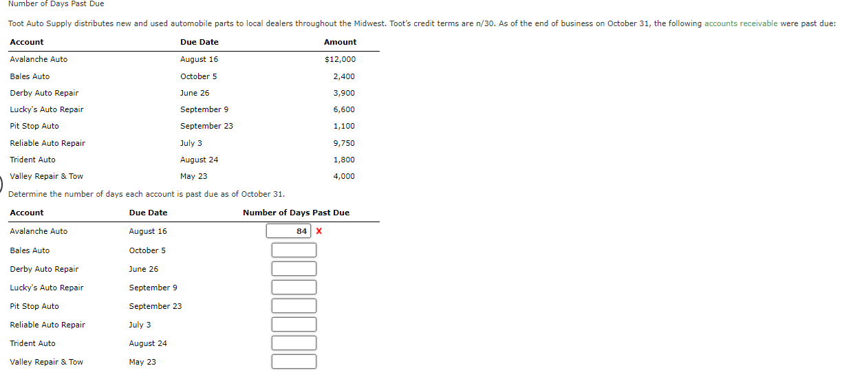 Solved Determine the number of days each account is past due | Chegg.com