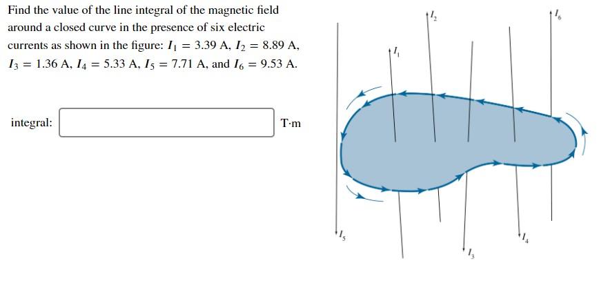 Solved 11 Find the value of the line integral of the | Chegg.com