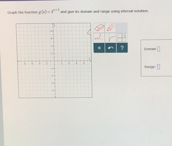 Solved Graph the function g ) -3 1 and give its domain and | Chegg.com